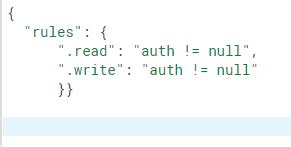Pyrebase Cant Auth Vs Realtime DB Rules Issue 341 Thisbejim