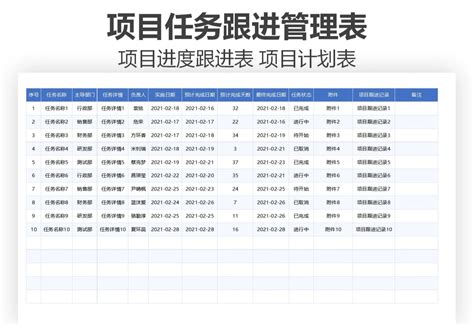 项目任务跟进管理表 Excel模板 柚墨yomoer