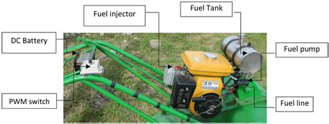 The Variable Feed Hydrous Bioethanol Fuel Injector Showing The Various Download Scientific