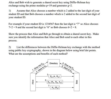 Texts Alice And Bob Wish To Generate A Shared Secret Key Using Diffie
