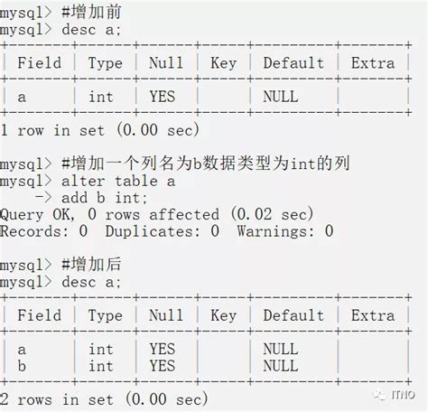 mysql笔记——数据库与数据表（内附例子） 数据库表多对多的例子 csdn博客