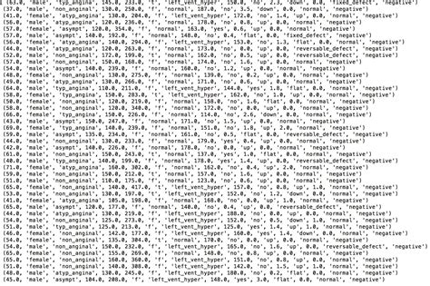 Parsing How Can I Parse An Arff File Without Using External Libraries In Python Stack Overflow