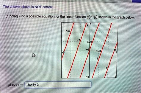 Solved The Answer Above Is Not Correct 1point Find A Possible