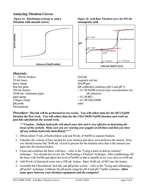 SOLUTION: Experiment - acid base titration curves using a ph meter - Studypool