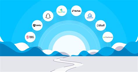 클릭률ctr이란 무엇인가요 앱스플라이어 모바일 용어집