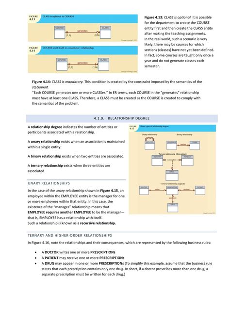 Infs1603 2018 Notes Infs1603 Introduction To Business Databases