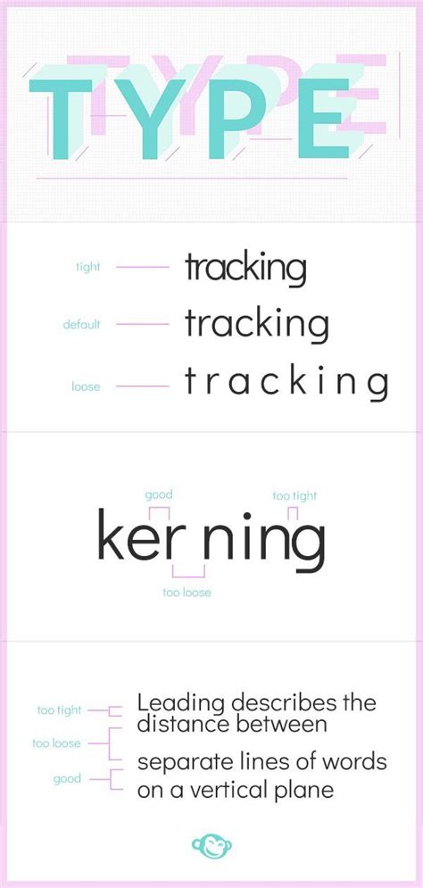 Letter Spacing Brings Out The Best In Your Text PicMonkey Blog Lettering Typography