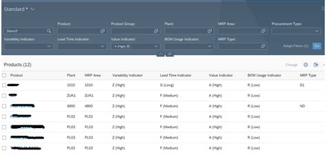 Sap S 4hana Ddmrp Buffer Profiles Product And L Sap Community