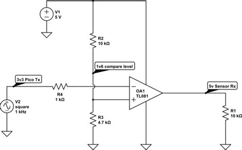 indentation formatting lengths of inner list environment are added to