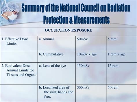 FOR IMAGING PROFESSIONALS Ppt Download