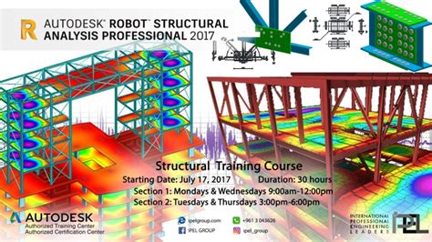 √ robot structural analysis tutorial panduan lengkap