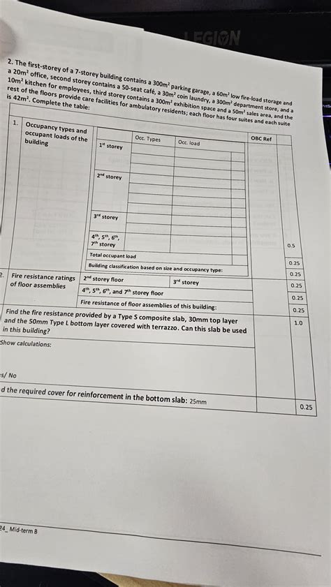 Solved The First Storey Of A 7 Storey Building Contains A