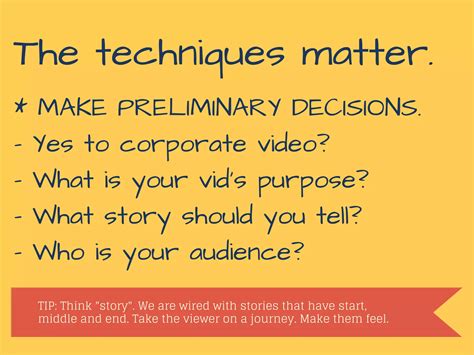 Planning And Producing An AVP PDF