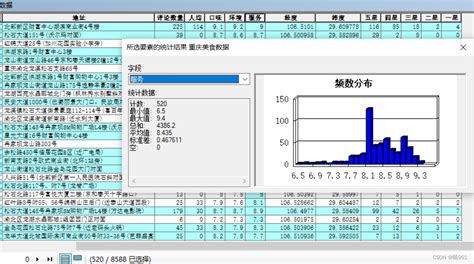Gis学习笔记（三） Gis属性表基础操作 Csdn博客