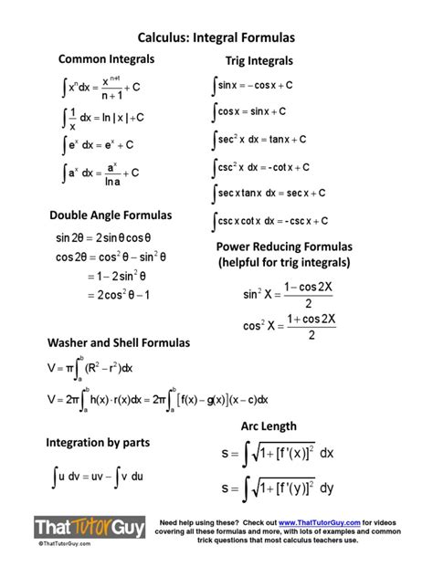 Integration Formulas Sheet