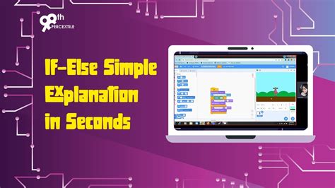 Crack The Code To Learn If Else Statements Easy Youtube