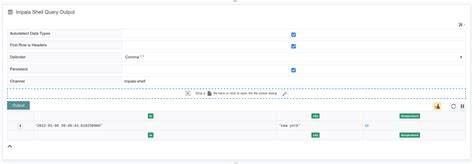make no code dashboards from cron