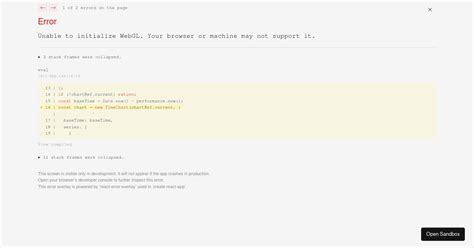 Timechart Examples Codesandbox