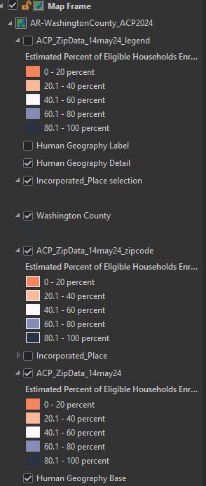 legend is replicating layers esri community