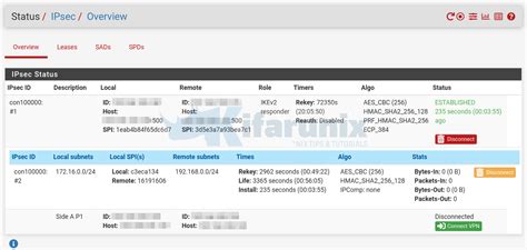 configure site to site ipsec vpn on pfsense and libreswan