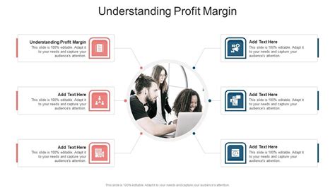 Understanding Profit Margin In Powerpoint And Google Slides Cpb PPT Sample