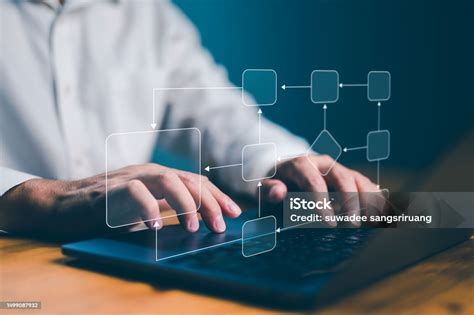 순서도를 통한 비즈니스 프로세스 및 워크플로 자동화 기업 및 처리 관리의 계층 관리 체계 문제 해결 워크플로 모니터링 및 평가
