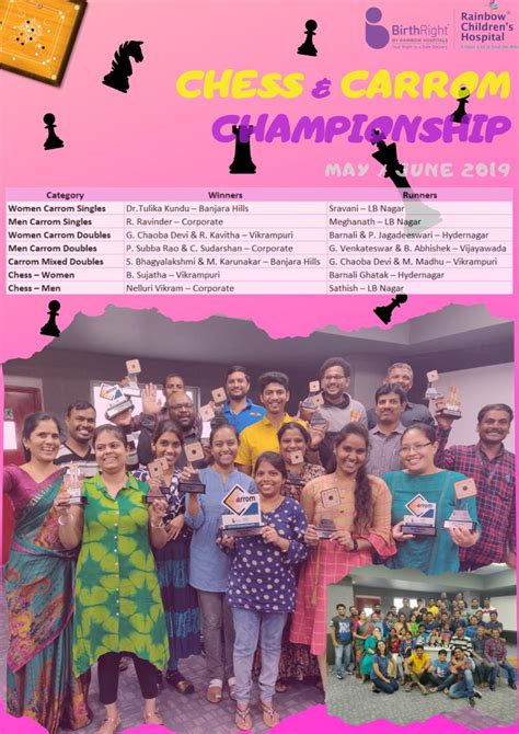 Satish Kumar Mulukutla On Linkedin Employeeengagement Chesscarroms