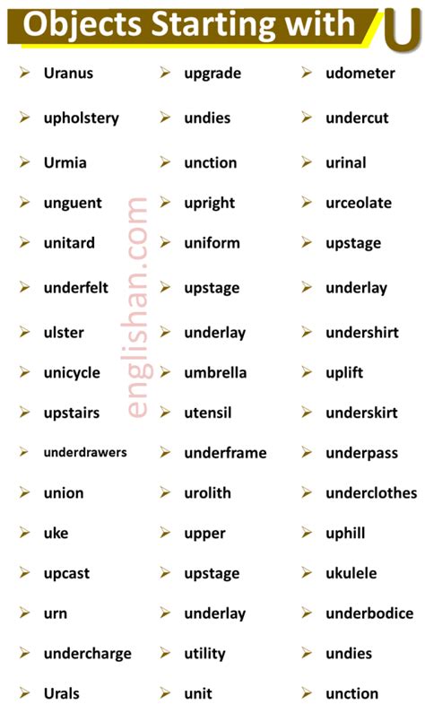 1000 List Of Objects Alphabetically In English • Englishan