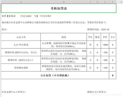前端方法 导出excel和调用浏览器打印功能前端excel打印 Csdn博客