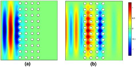 electric field distribution metallic photonic structure in a square
