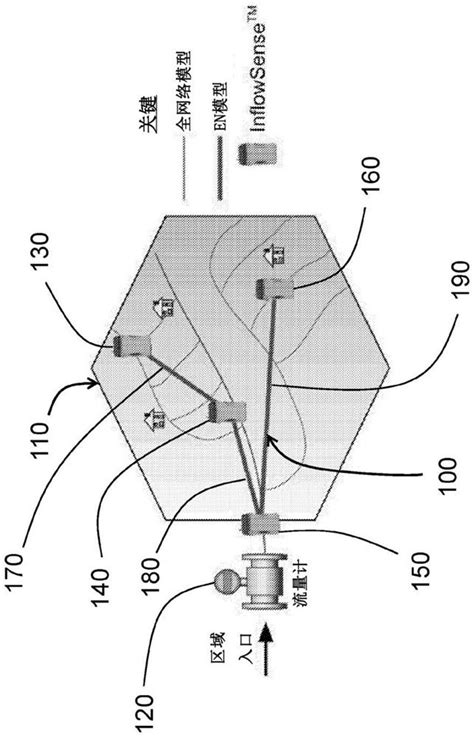 Computer Implemented Method Of Modelling A Hydraulic Network Eureka