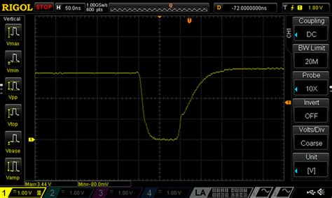 Courks Blog Fault Injection Attacks Against The Esp32 C3 And Esp32 C6