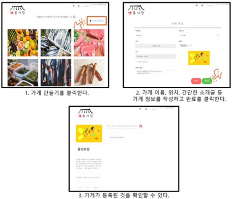 github seunghyeokjeon chocopie capstone project with django mariadb