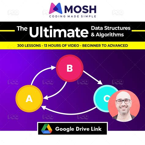 Code With Mosh Course The Ultimate Data Structures And Algorithms Course