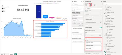 Dashboard Modelo Power Bi Desktop Tratamento De Dados No Power Query