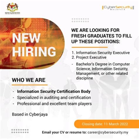 Muhammad Nazrin Ramli Posted On Linkedin