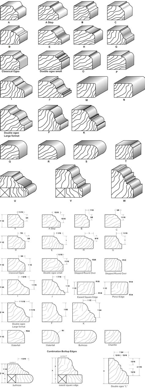 40 Best Router Bit Profiles Images On Pinterest Woodworking Tools And Woodworking Tools