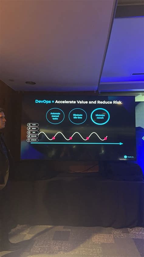 Ted Elliott On Linkedin Copado Quality Copado Copado