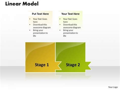 Ppt Linear Model Of 2 Stages PowerPoint Templates