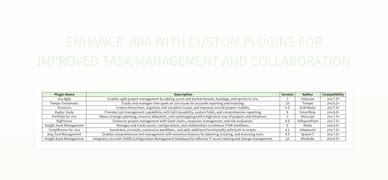 Free Jira Plugin Templates For Google Sheets And Microsoft Excel Slidesdocs