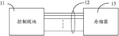 Termination Circuit Receiver And Associated Terminating Method