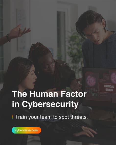 Cyberawareness Employeetraining Cybersecurity Cyberversa… Cyberversa