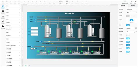 组态软件之万维组态介绍（web组态、html组态、vue2 vue3组态、组态软件、组态编辑器） 知乎