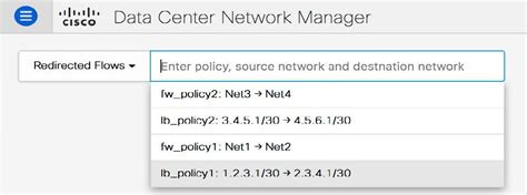 Cisco DCNM LAN Fabric Configuration Guide Release 11 5 X Topology Cisco Nexus Dashboard