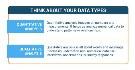 The Importance Of Planning Data Analysis In Your Study Quanthub