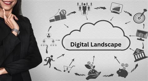 Navigating The Ever Shifting Terrain What Is The Digital Landscape