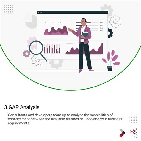 Custom Odoo Development Process Aktiv Software Page 4 Flip Pdf Online Pubhtml5