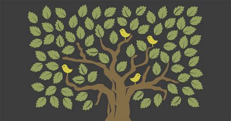 Branches From The Same Tree The Case For Integration In Higher