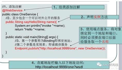 爆破专栏丨springboot2 x系列教程之整合web service实现远程接口调用 知乎