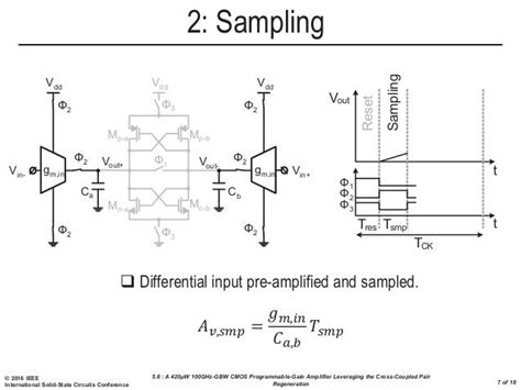 a 420uw 100ghz gbw cmos programmable gain amplifier leveraging the cr…